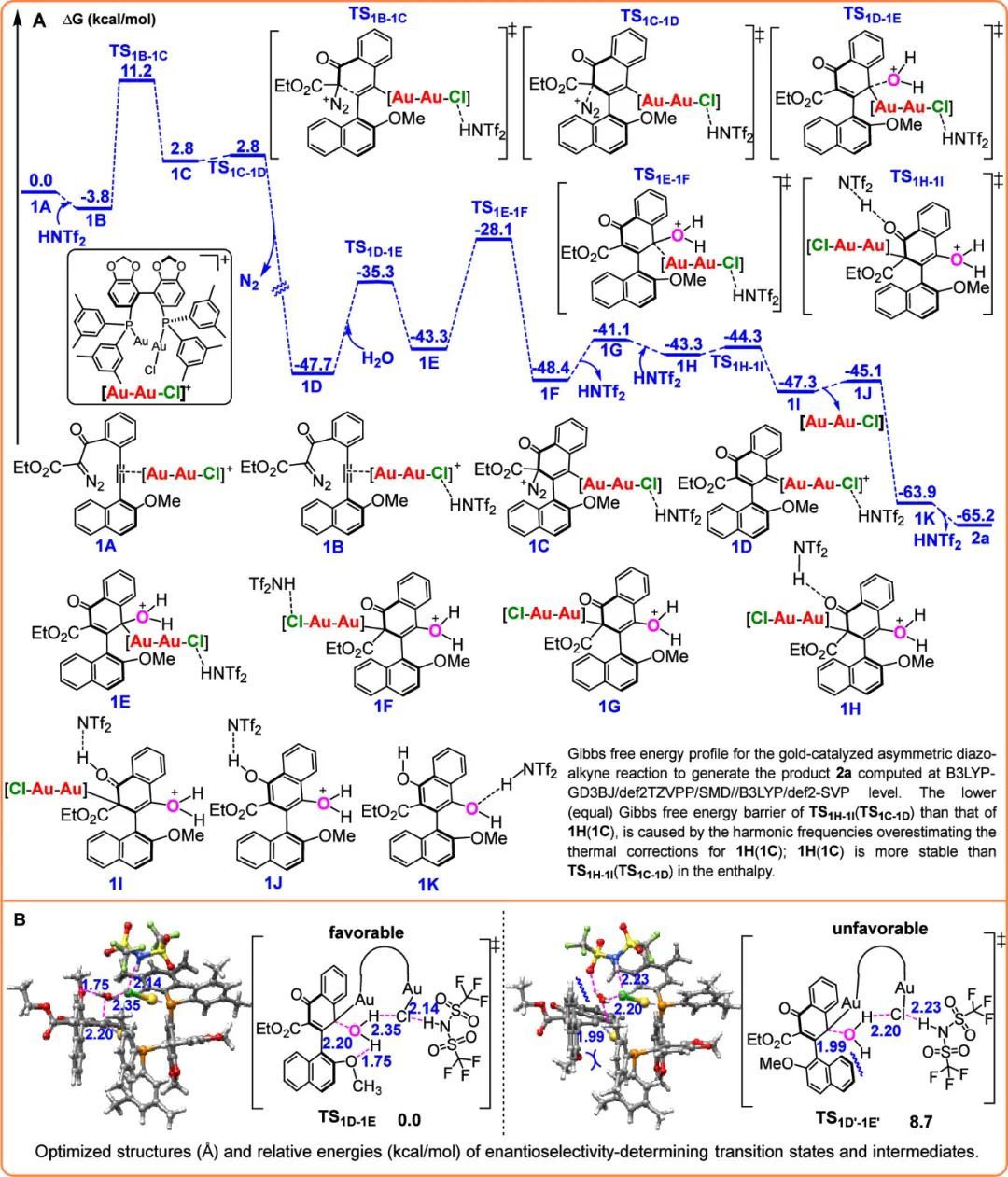 首次实现，双非院校，再发JACS_温州大学 jacs-CSDN博客