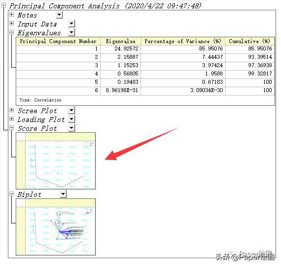 origin图上显示数据标签_Origin做PCA图(文字版)_weixin_39986171的博客-CSDN博客