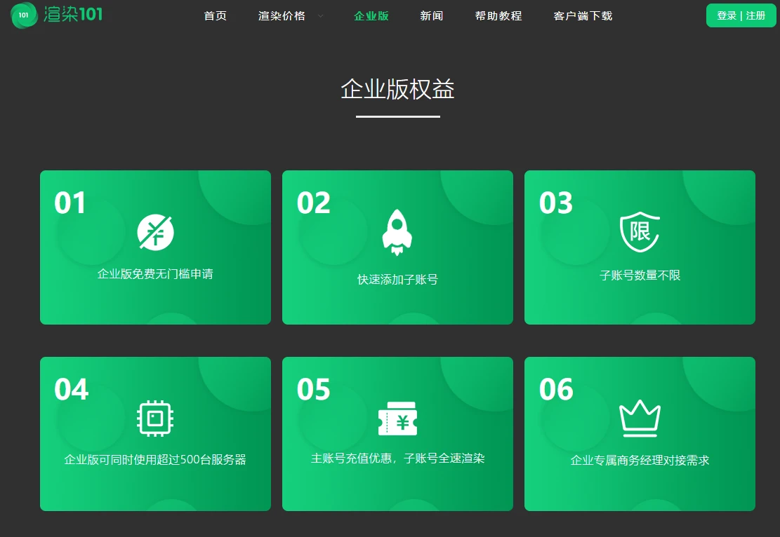 3ds Max动画渲染器深度解析：Arnold、V-Ray、Corona与Scanline的实战选择_arnold渲染器-CSDN博客