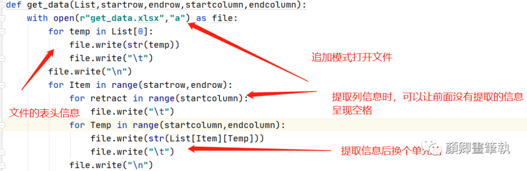 Python提取excel内容、根据需求拆分表格excel键盘损耗比例怎么弄 Csdn博客 6938