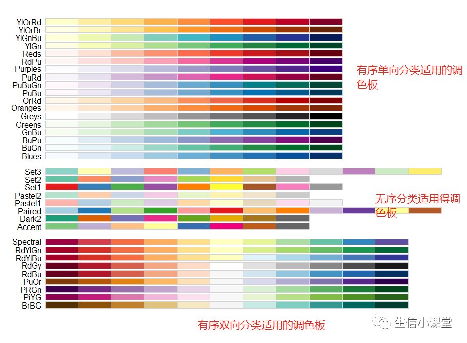 ggplot2-r-ggplot2-csdn