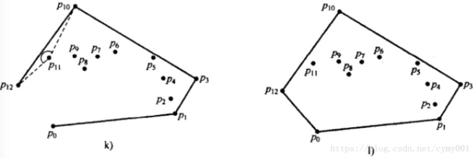 java经纬度凸包graham_Python求凸包及多边形面积教程-CSDN博客