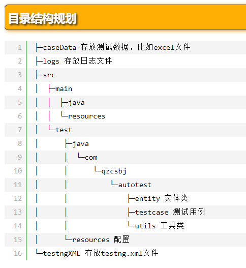 Window10下生成目录结构树 Csdn博客 