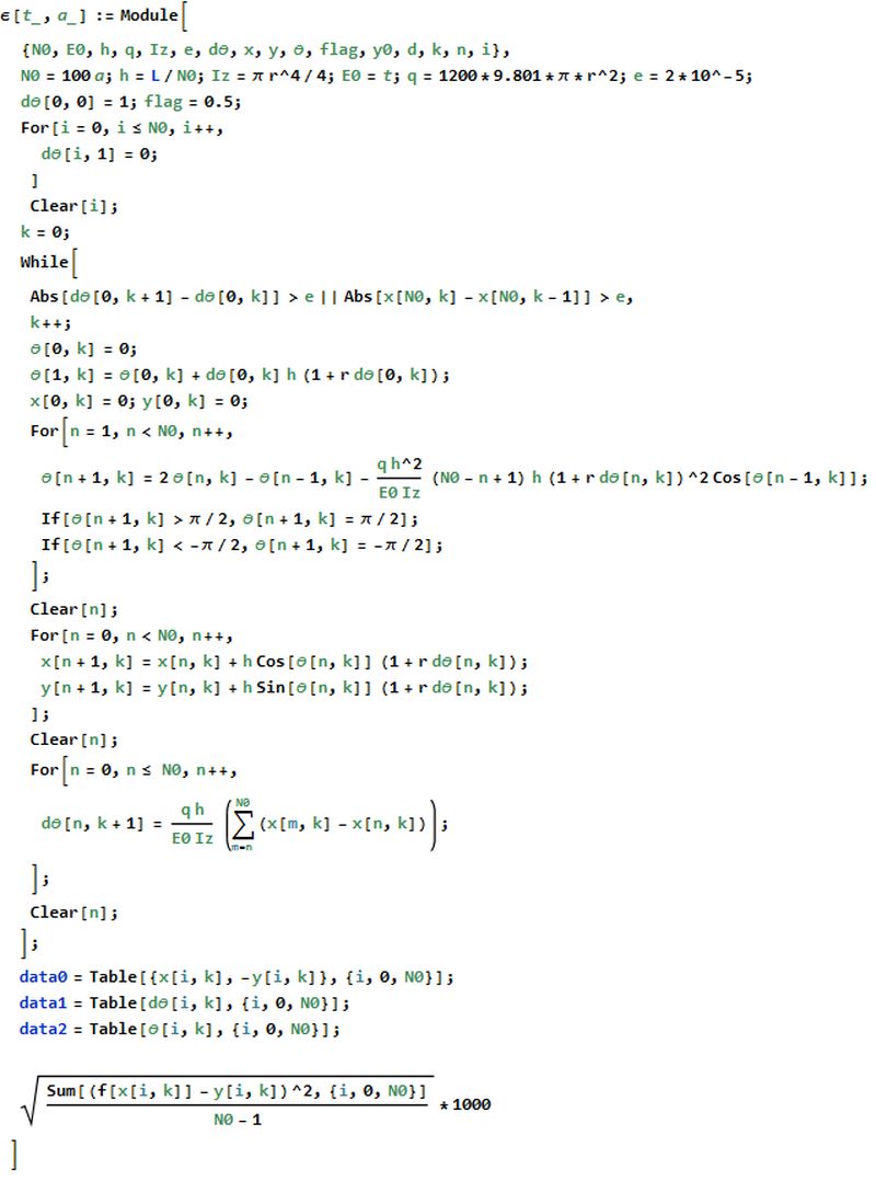 【转载】如何用最简单的代码说明Mathematica里面的各个水平层次？_mathematica吧-CSDN博客