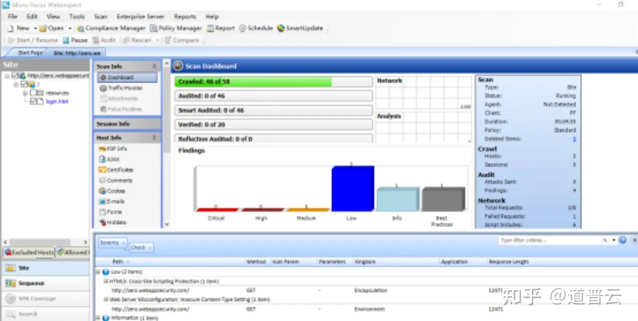 web安全测试工具WebInspect介绍及操作演示_webinspect v10.0百度百科-CSDN博客
