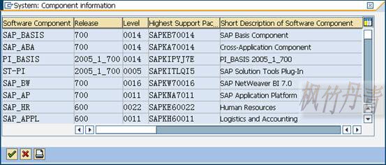 sap 查看服务器文件夹,查看系统状态-CSDN博客