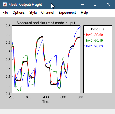 MATLAB-使用系统识别应用程序识别非线性黑盒模型_simulink的hammerstein-CSDN博客