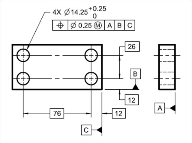 GD&T | 尺寸要素的位置度在MMC时零工差和可逆原则的应用-CSDN博客