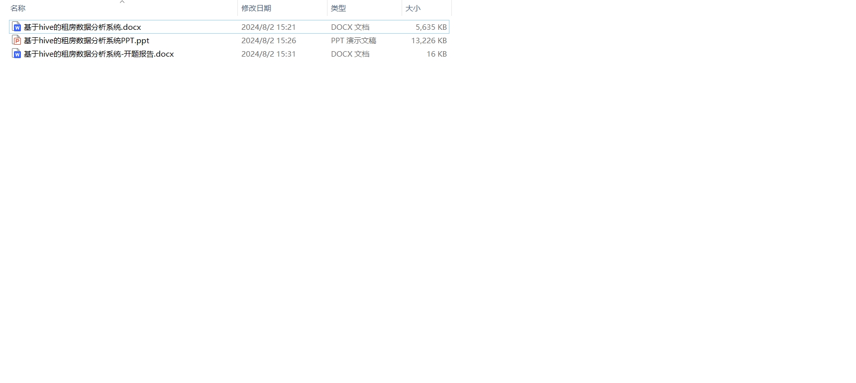 大数据专业毕业设计Springboot基于hive实现的租房数据分析系统【远程+文档+源码】_springboot hive 查询大数据速度咋样-CSDN博客