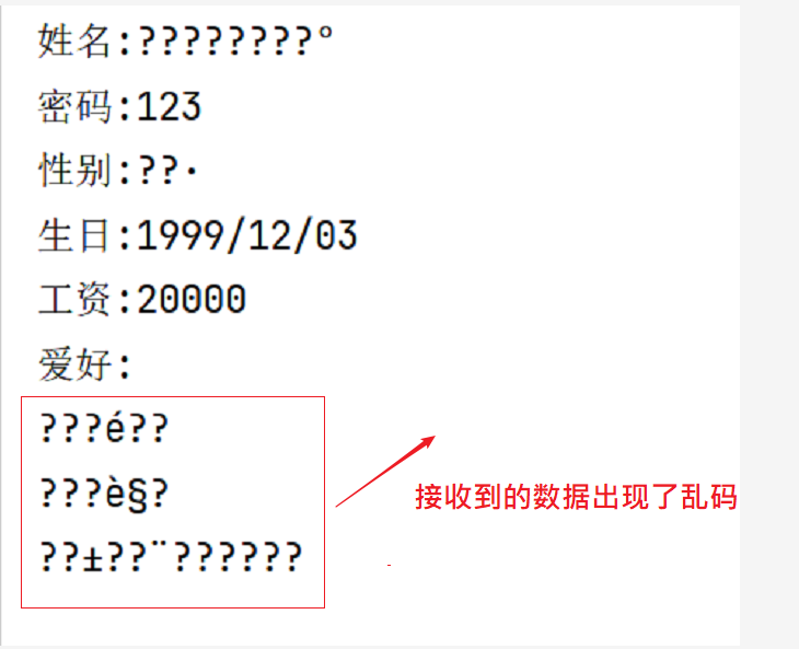 Springmvc接收参数中文乱码解决方案springmvc 接受中文乱码 Csdn博客