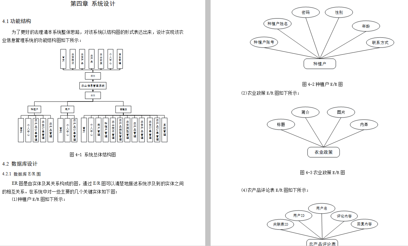 基于ssm的农业信息管理系统，农产品管理系统，附源码+数据库+论文+PPT，包远程安装调试_css的农业系统-CSDN博客