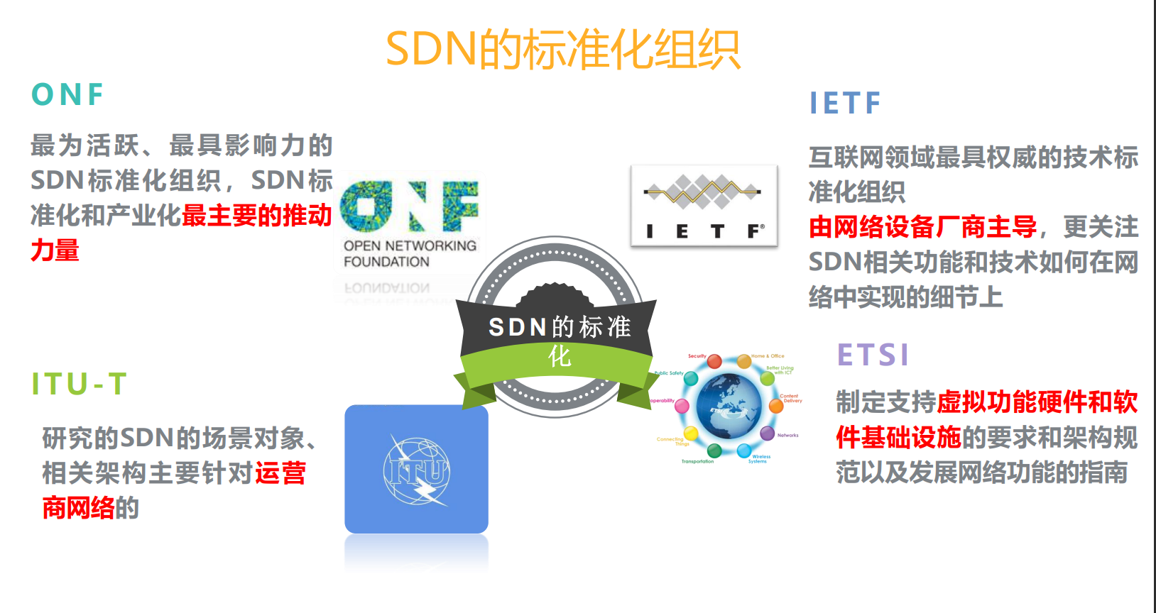SDN（软件定义网络）基本概念-CSDN博客