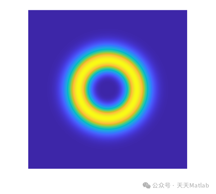 【光学】基于Matlab模拟拉盖尔高斯光束_不同径向指数和拓扑荷数的lg光束光场分布matlab仿真代码-CSDN博客