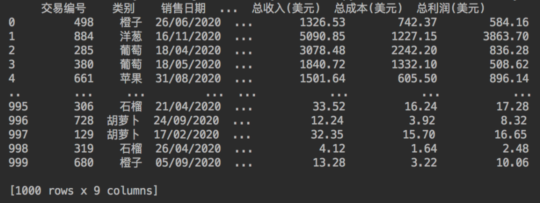这招太香了！用Python自动生成Excel数据报表！贼溜！-CSDN博客
