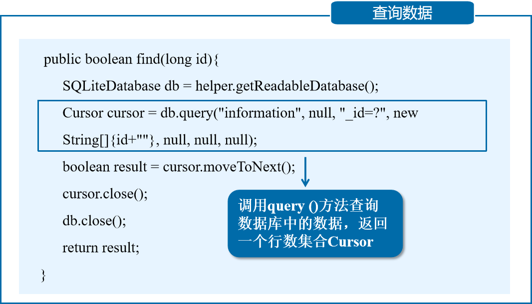 Android移动开发基础案例教程 第5章 Sqlite数据库android实战演练绿豆通讯录 Csdn博客 2824