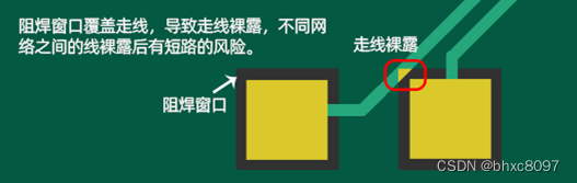 PCB生产工艺及华秋DFM使用总结-CSDN博客
