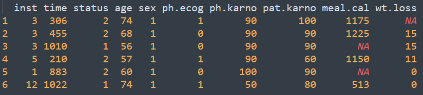 Cox回归模型python实现用r语言进行cox回归生存分析寂寂若离的博客 Csdn博客