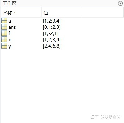 matlab怎么求rmse_从零开始的matlab学习笔记——（33）绘图工具栏-CSDN博客