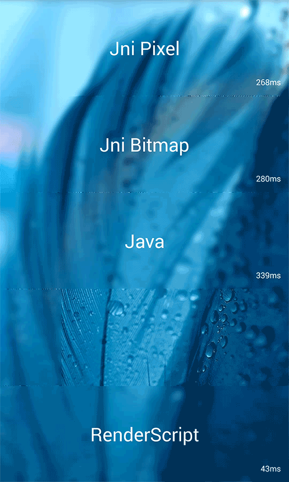 Android开发常用开源框架：图片处理_android开发 android-image-cropper-CSDN博客