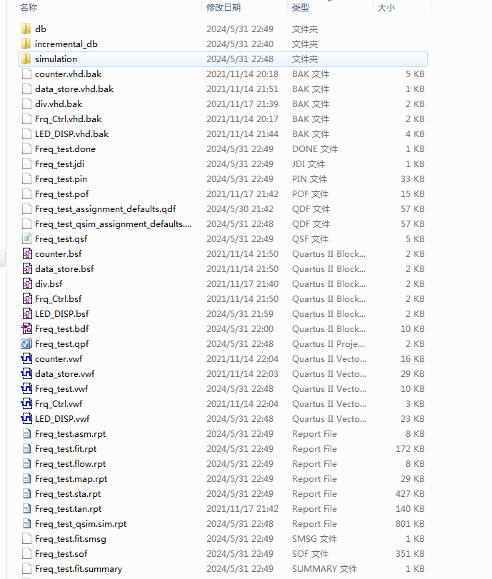 数字频率计设计vhdl代码quartus Stormiv开发板storm4开发版 Csdn博客