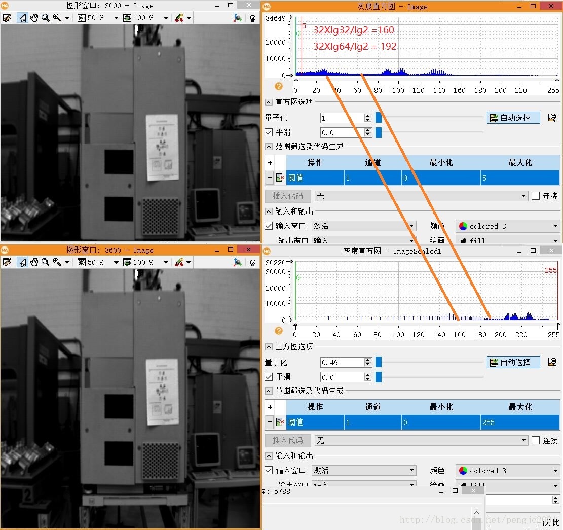 halcon学习之图像滤波降噪_halcon 滤波去噪-CSDN博客