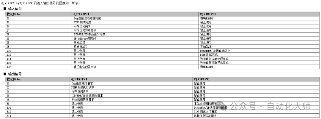 RJ71EIP91设置案例，RJ71EIP91与欧姆龙NX1P2进行EIP通讯-CSDN博客