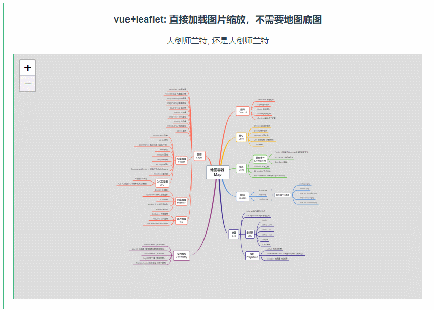 035：vue+leaflet直接加载图片缩放，不需要地图底图_leaflet加载符号随地图缩放-CSDN博客