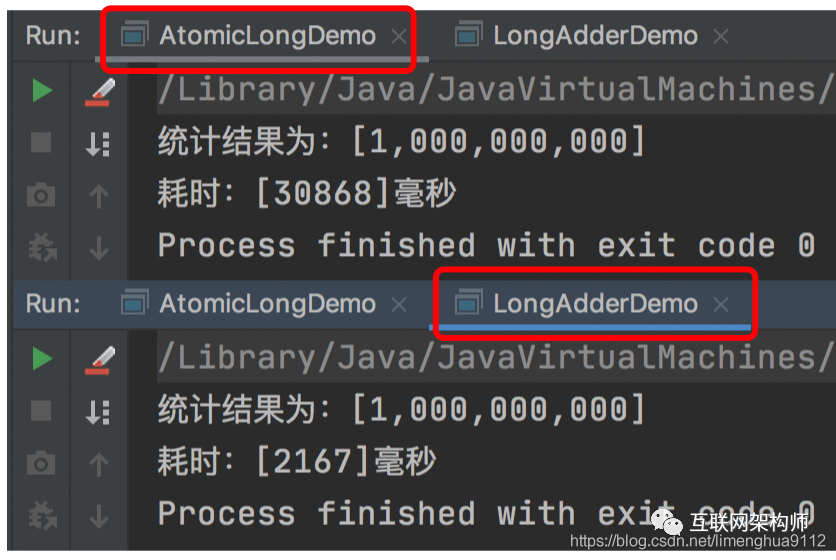 阿里为什么推荐使用LongAdder？而不是AtomicLong？_互联网架构的博客-CSDN博客