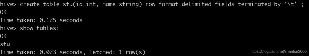 hive load data inpath 空目录_一文彻底了解Hive-CSDN博客