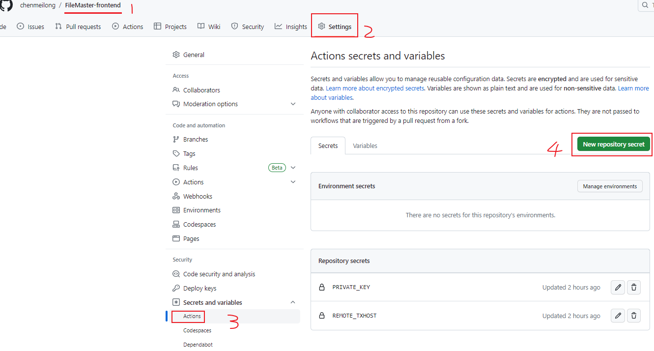 手把手带你实现React+Vite+TS项目的CICD_react18+ts+vite 从0自定义组件库实战复杂项目-CSDN博客