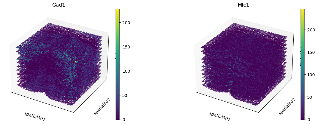 squidpy 教程 4：分析 Merfish 数据_merfish数据分析流程-CSDN博客