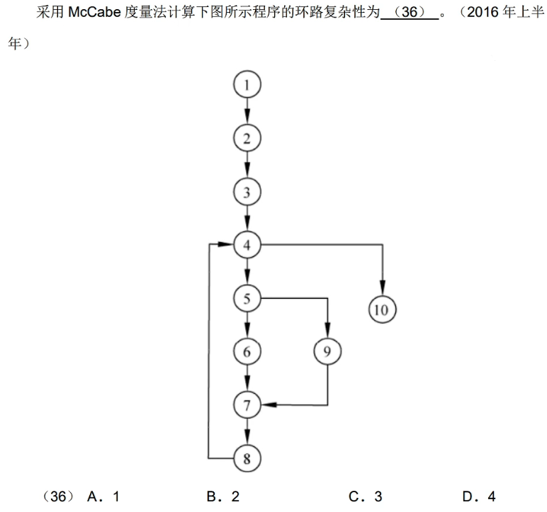 软件设计师_软件工程——McCabe度量法-CSDN博客