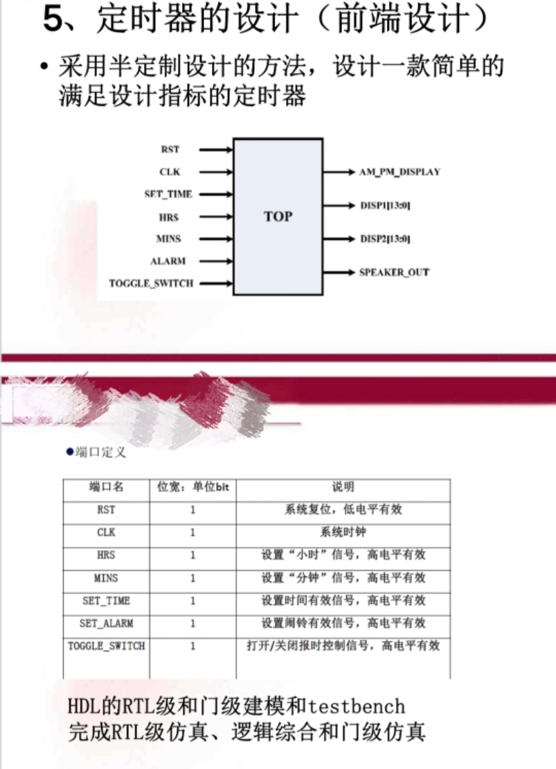 定时器的设计verilog代码quartus仿真verilog定时 Csdn博客