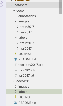 YOLOv5全面解析教程（二）：YOLOv5数据集结构解析_coco128数据集-CSDN博客