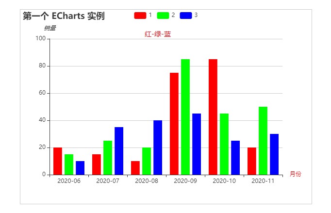 echarts color-CSDN博客