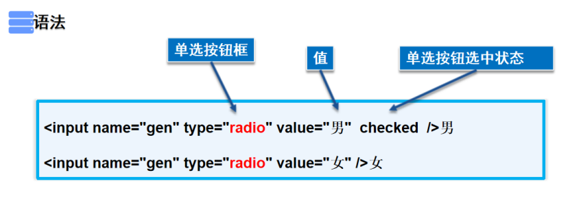 HTML 表单【快速掌握知识点】_httl表单非必输-CSDN博客