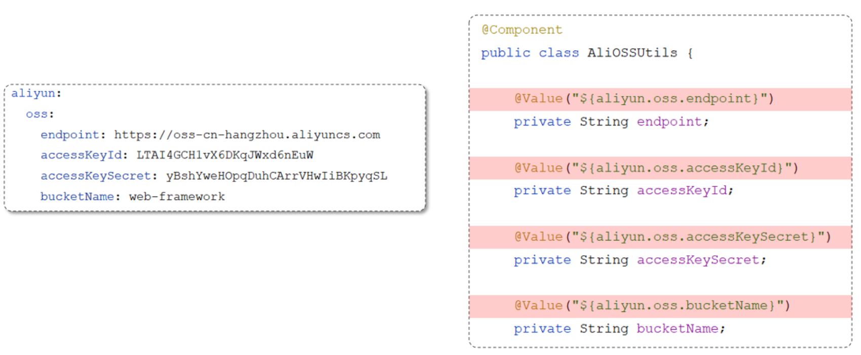 Tlias智能学习辅助系统-CSDN博客