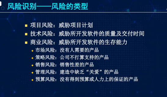 吉林大学软件工程简答题汇总-CSDN博客