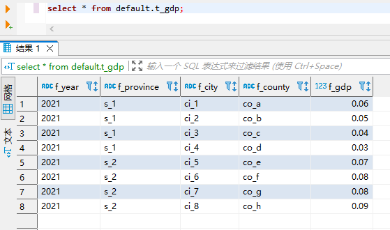 Centos Linux 单机安装 Hive 、使用 Hive_linux离线安装hive-CSDN博客