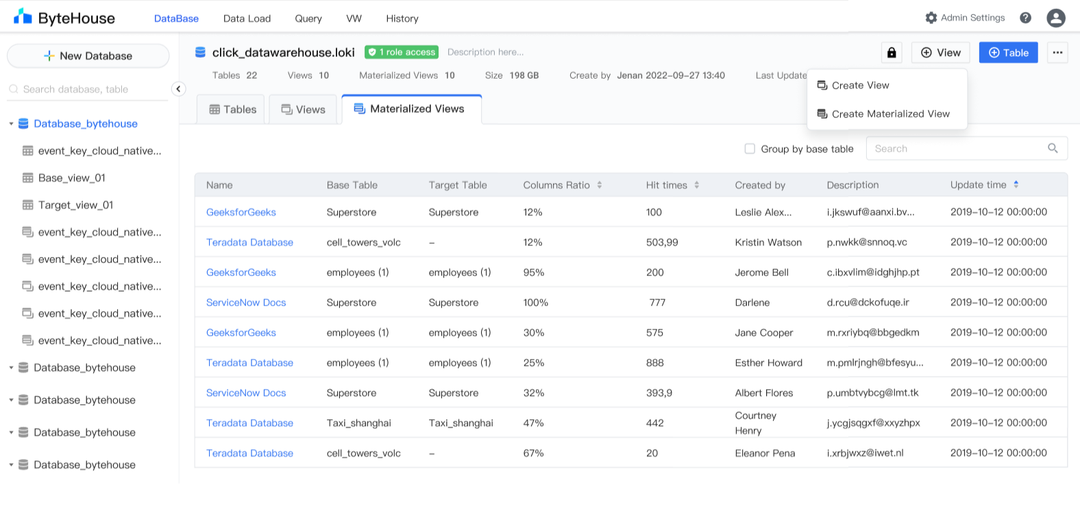 高性能、快响应！火山引擎 ByteHouse 物化视图功能及入门介绍_物化视图需要更新吗-CSDN博客