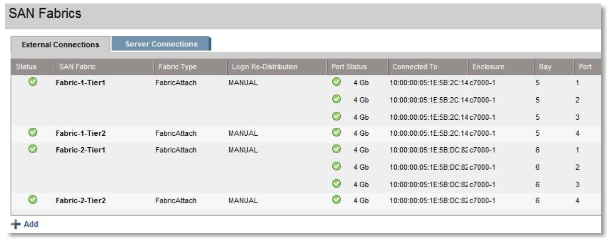 服务器fc san链路维护,H3C案例查看：HPE Virtual Connect Fibre Channel 典型配置 - 连接同一SAN ...