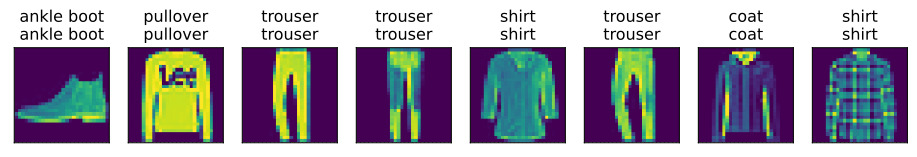 【TensorFlow深度学习】八、多层感知机（隐藏层、ReLU）_tensorflow实现mlp多层感知机模型-CSDN博客