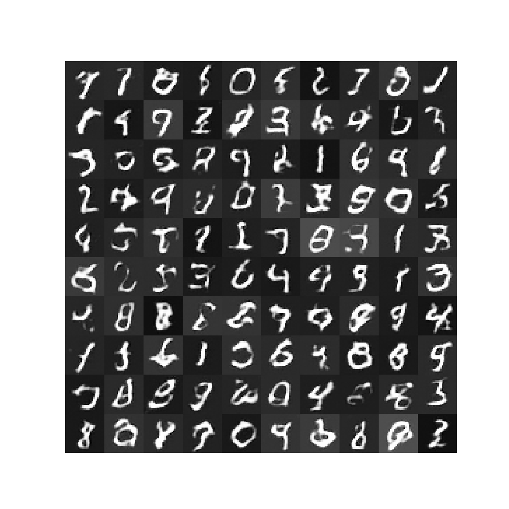 Ds证据理论python实现dragan模型理论以及python实现 Csdn博客