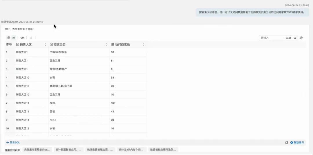 如何破解电商7大挑战？DMS+AnalyticDB助力企业智能决策_upsert adb-CSDN博客