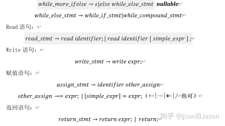 java lr(0)如何实现移进和规约_基于WPF的CMM语言解释器系统总体设计与实现（二） 语法分析...-CSDN博客