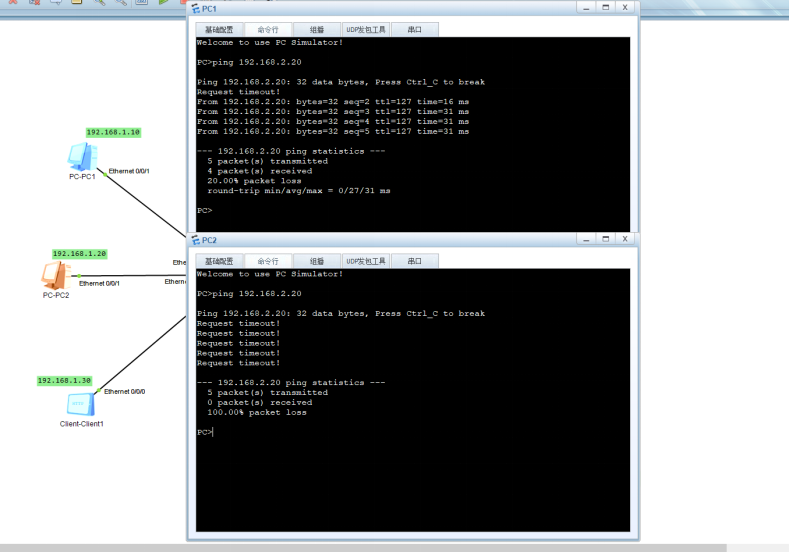 ACL原理与配置_traffic-filter outbound acl 2000-CSDN博客