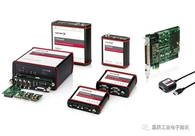 和csm_Vector和CSM在电动汽车测量系统上建立合作伙伴关系-CSDN博客