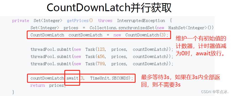 并发编程 学习总结下 Csdn博客 