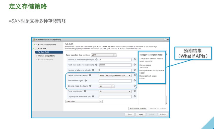 VMware vSAN 技术详解 | 资料_vsan技术详解-CSDN博客