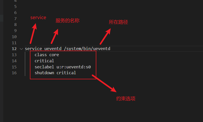 Android系统启动流程之init.rc语法_安卓init.rc-CSDN博客
